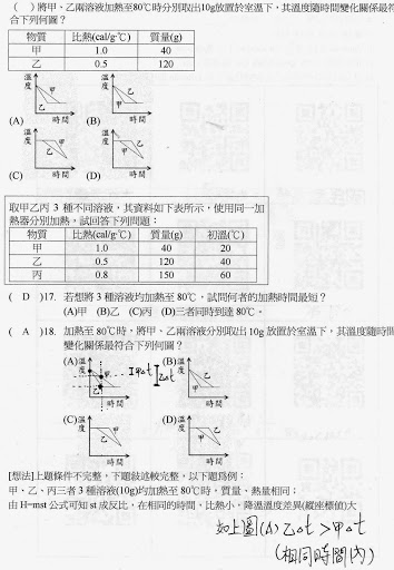 隨筆誌 二上5 2熱量與比熱比熱 降溫問題